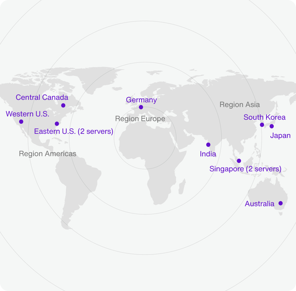 In-app chat features | An all-in-one chat service | Sendbird